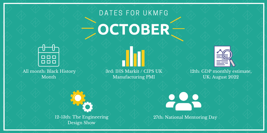 UK Manufacturing Key Dates - October 2022 #UKMFGPRDiary - nelliepr.co.uk